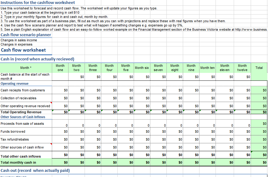 Free Cash Flow Statement Templates - Mike's Templates