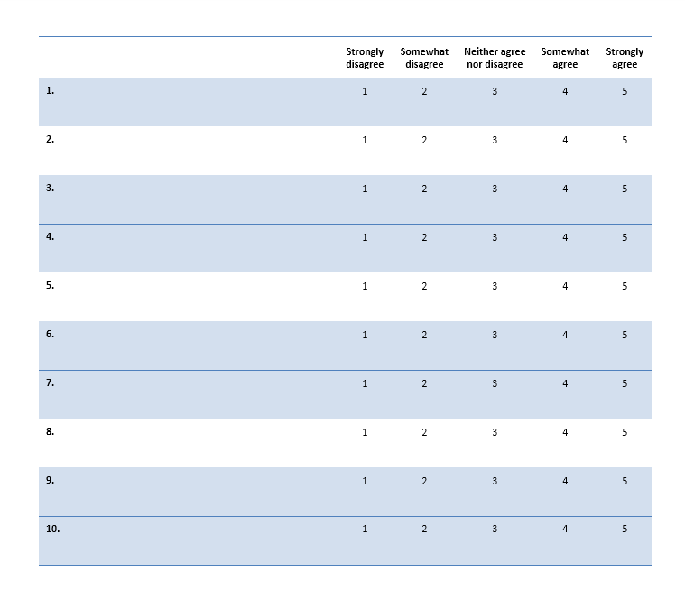 15 Free Likert Scale Templates - Mike's Templates