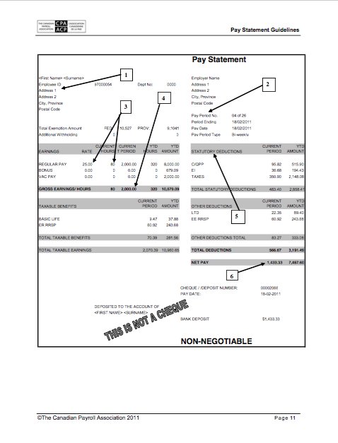 17 Free Salary Slip Templates - Mike's Templates