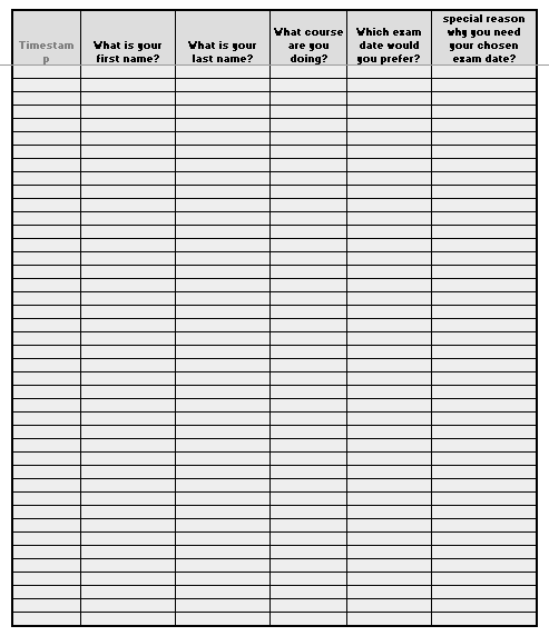 Free Editable Sign Up Sheet Template