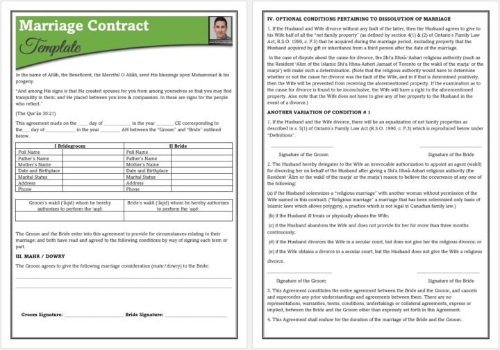 Marriage Contract Templates – Mike's Templates