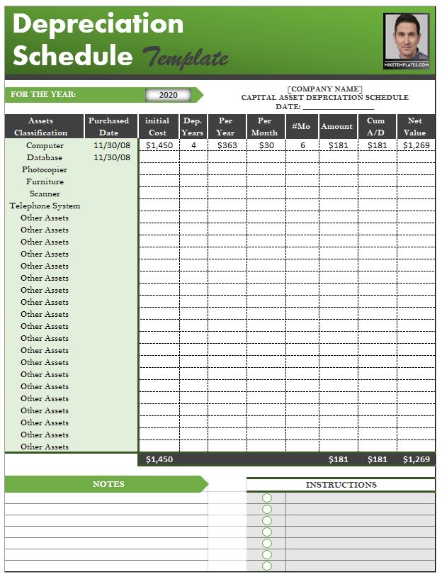Depreciation Schedule Templates – Mike's Templates