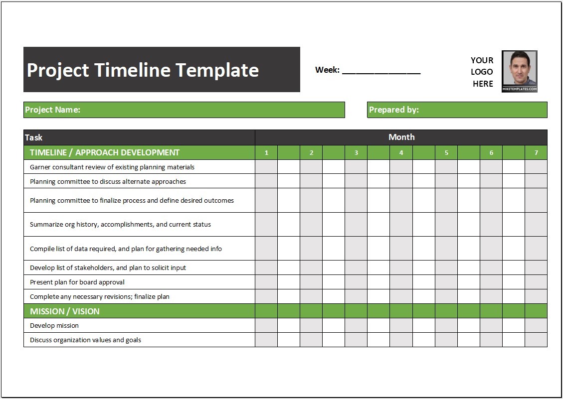 Project Timeline Templates - Mike's Templates